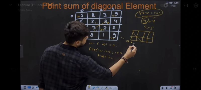 Krishna Chaturvedi on LinkedIn: #100daysofcode #cplusplus # ... Krishna Chaturvedi on LinkedIn: #100daysofcode #cplusplus # ...