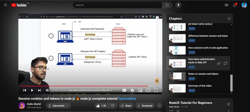 Sumit Gorai on LinkedIn: #nodejs #techskills #nodejs #backend # ... Sumit Gorai on LinkedIn: #nodejs #techskills #nodejs #backend # ...