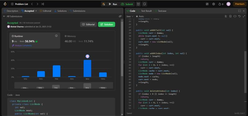 Akshat Sharma on LinkedIn: #100dayscodingchallenge #coding #challenge # ... Akshat Sharma on LinkedIn: #100dayscodingchallenge #coding #challenge # ...