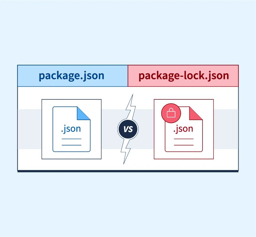 Package.json and package-lock.json in React applications | Prabhat ... Package.json and package-lock.json in React applications | Prabhat ...