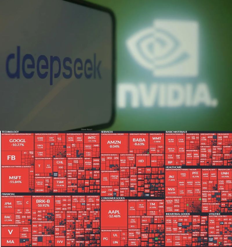 Wasudev Mishra on LinkedIn: #ai #genai #llm #nvidia #deepseek Wasudev Mishra on LinkedIn: #ai #genai #llm #nvidia #deepseek
