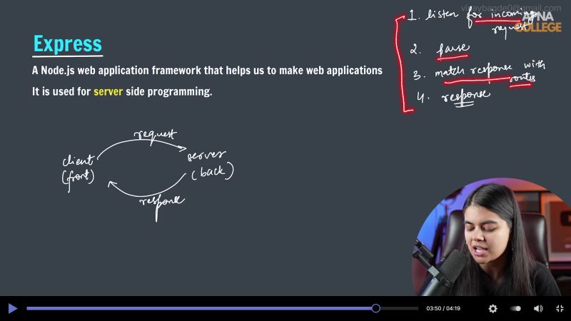 Vinay Bagde on LinkedIn: #expressjs #webdevelopment #coding #learning # ... Vinay Bagde on LinkedIn: #expressjs #webdevelopment #coding #learning # ...