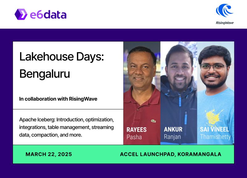 Last month, my team spent 3 days debugging performance issues with our ... Last month, my team spent 3 days debugging performance issues with our ...