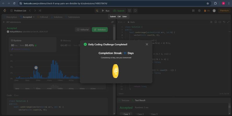 Aditya Kumar Mishra on LinkedIn: #leetcode #codingchallenge # ... Aditya Kumar Mishra on LinkedIn: #leetcode #codingchallenge # ...