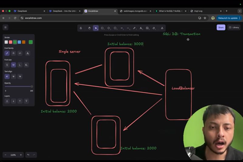 #backenddevelopment #databases #sql #nosql #webdevelopment #datastorage ... #backenddevelopment #databases #sql #nosql #webdevelopment #datastorage ...