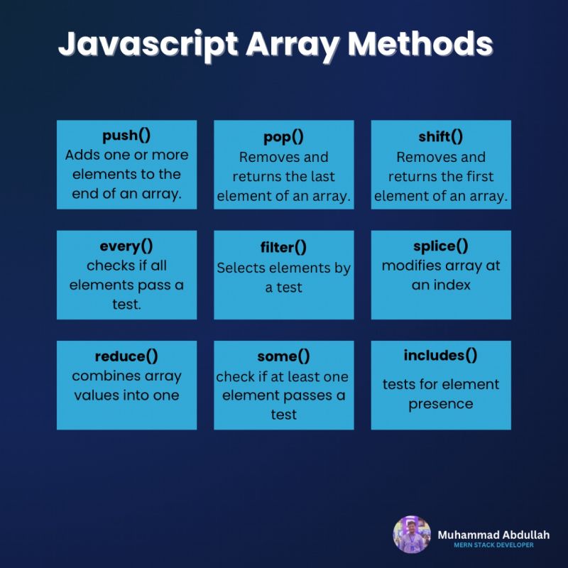 Muhammad Abdullah on LinkedIn: #javascript #webdevelopment #reactjs Muhammad Abdullah on LinkedIn: #javascript #webdevelopment #reactjs