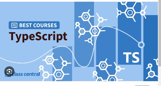 What is TypeScript? | Afshan Ahmar What is TypeScript? | Afshan Ahmar