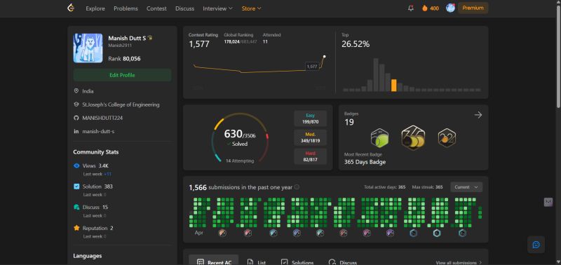 #day400 #codingjourney #milestone #keepcoding #developerlife… | Manish ... #day400 #codingjourney #milestone #keepcoding #developerlife… | Manish ...