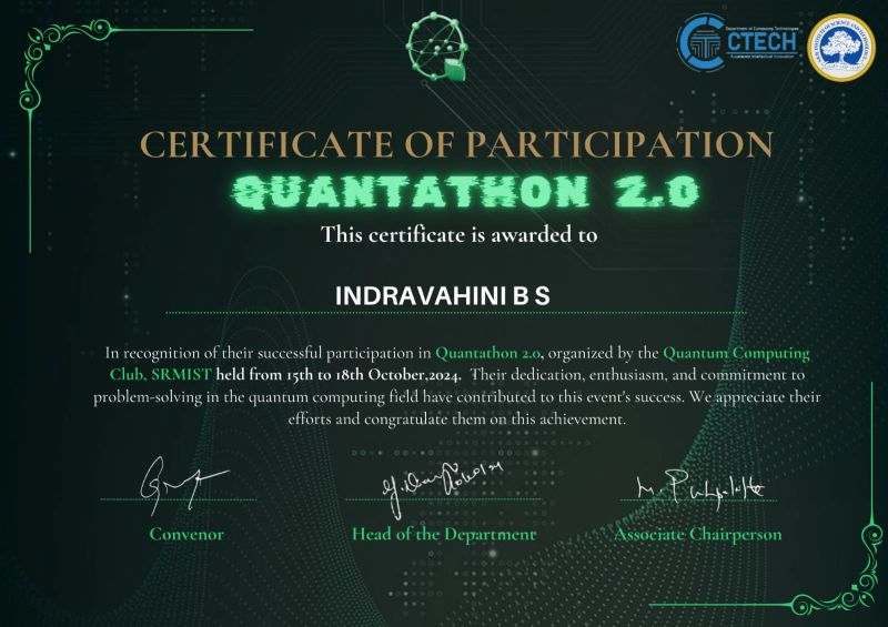 #hackathon #teamwork #innovation #learning | Indravahini B S #hackathon #teamwork #innovation #learning | Indravahini B S