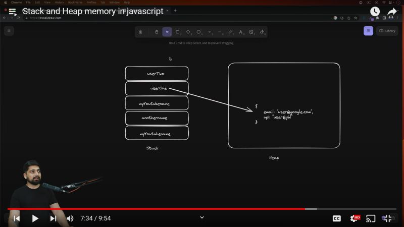 Gaurav Sharma on LinkedIn: #javascript #javascriptdeveloper #java ... Gaurav Sharma on LinkedIn: #javascript #javascriptdeveloper #java ...
