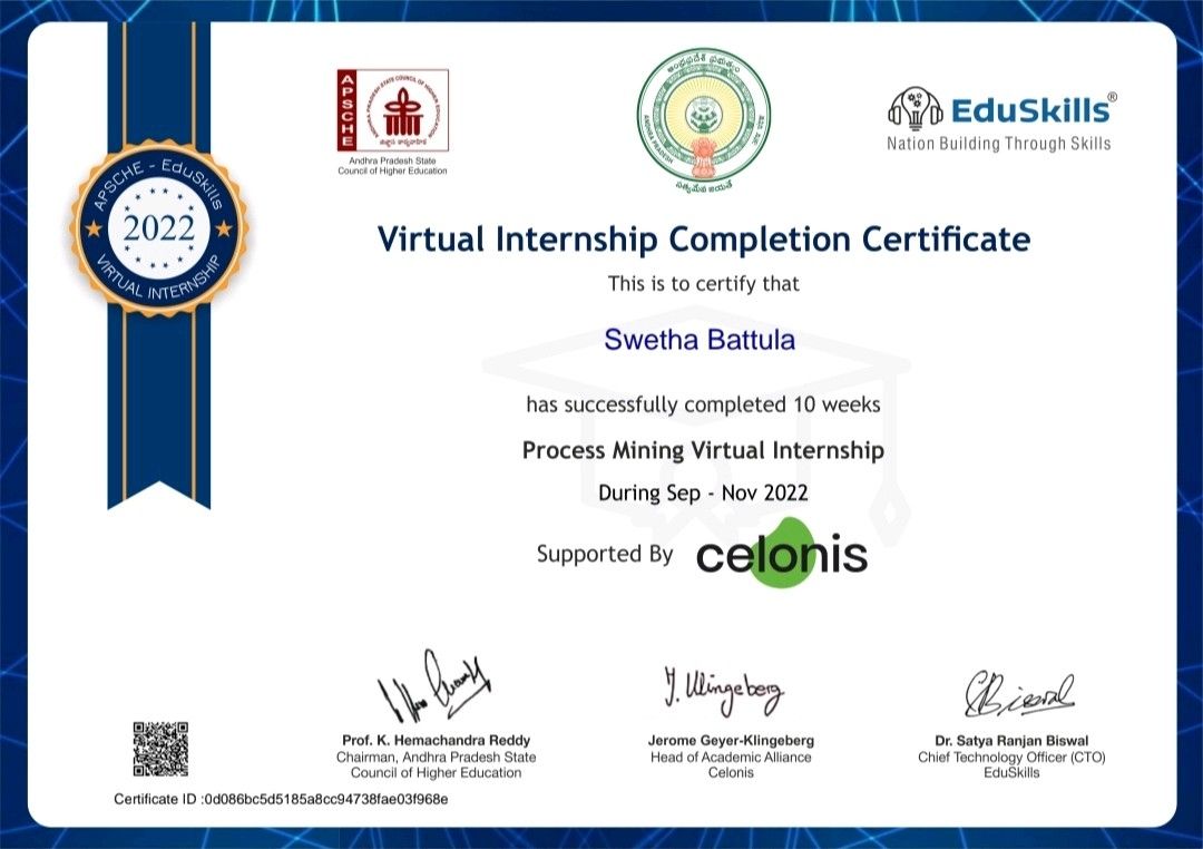 Swetha Battula on LinkedIn: virtual internship completion certificate Swetha Battula on LinkedIn: virtual internship completion certificate