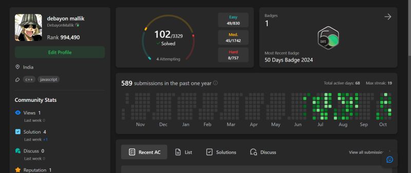 DEBAYON MALLIK on LinkedIn: #coding #leetcode #programmingjourney # ... DEBAYON MALLIK on LinkedIn: #coding #leetcode #programmingjourney # ...