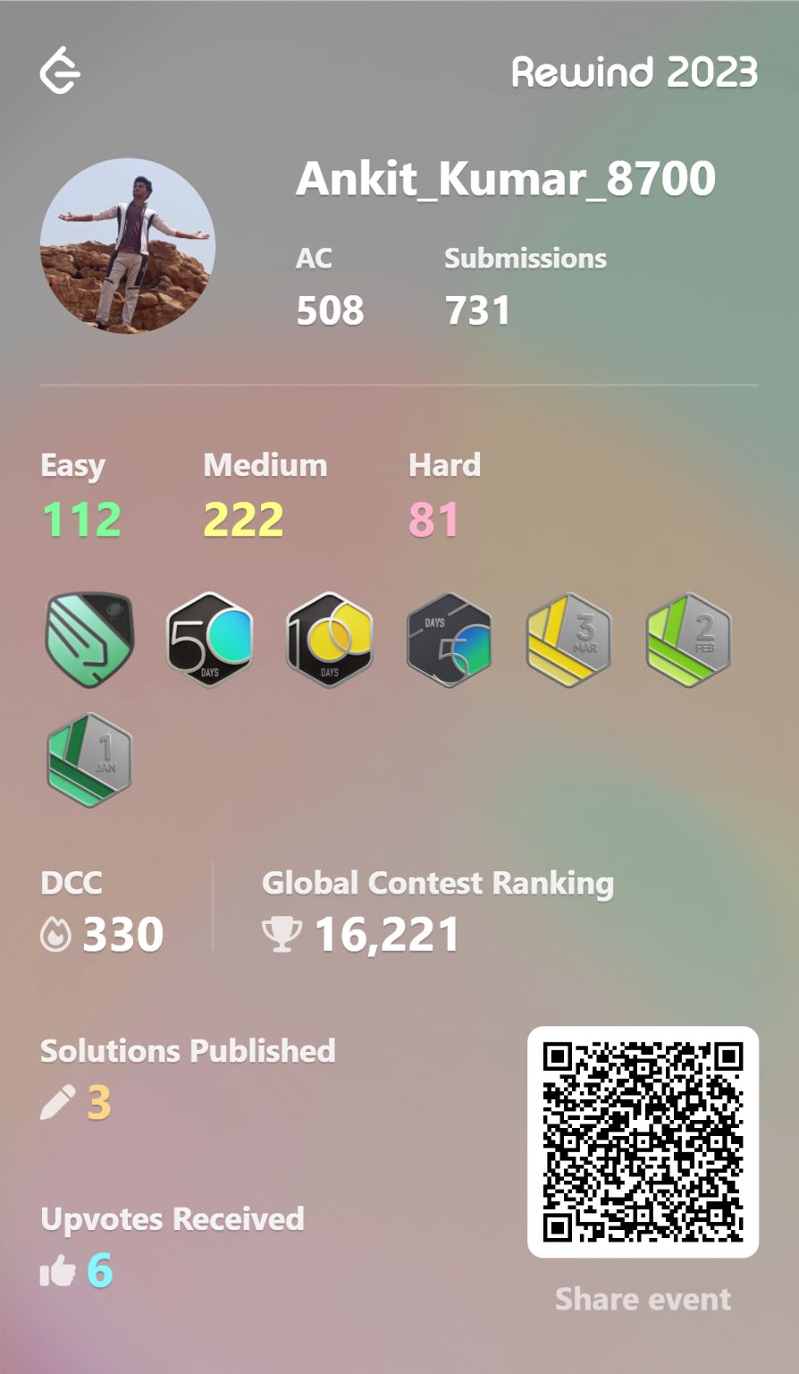 Ankit Kumar on LinkedIn: #leetcode #dsa #problemsolving Ankit Kumar on LinkedIn: #leetcode #dsa #problemsolving