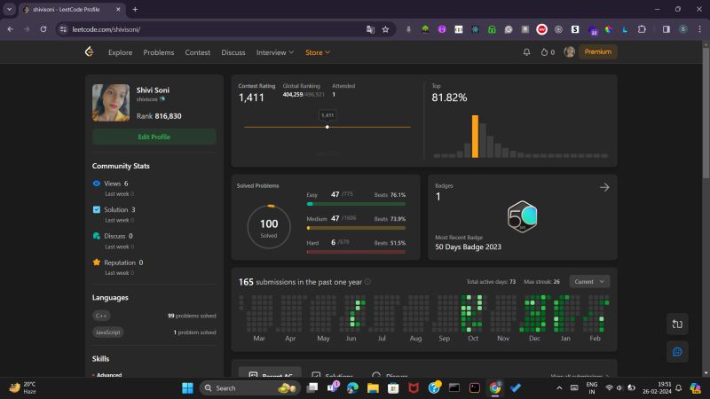 #leetcode #codingmilestone #smallwins #continuouslearning | Shivi Soni #leetcode #codingmilestone #smallwins #continuouslearning | Shivi Soni