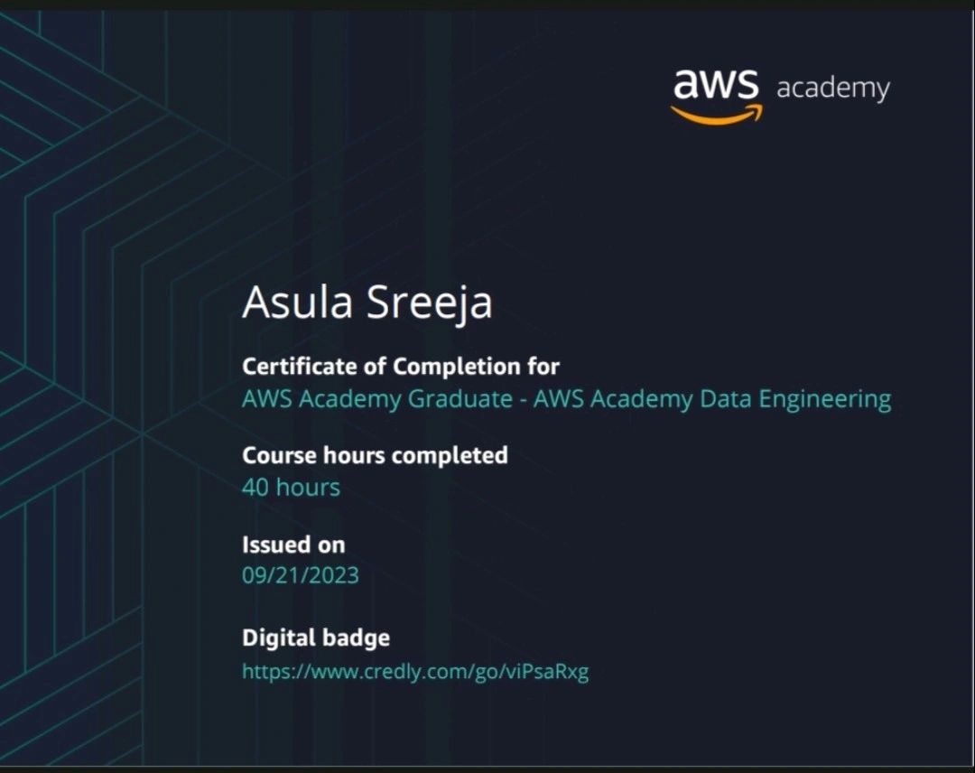 Sreeja Asula on LinkedIn: #thankyou #awsacademy Sreeja Asula on LinkedIn: #thankyou #awsacademy