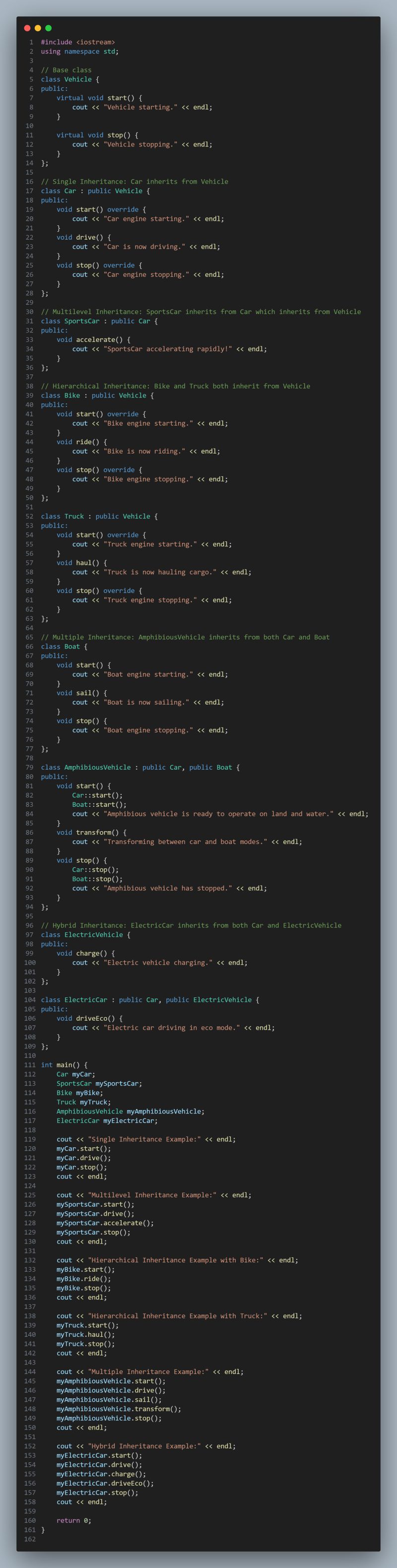 Dikshit Dhawan on LinkedIn: #100daysofcode #cplusplus #codingjourney # ... Dikshit Dhawan on LinkedIn: #100daysofcode #cplusplus #codingjourney # ...