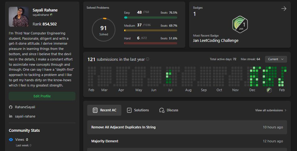 Day 65 of #leetcodechallenge: Solving problems with GitHub | Sayali ... Day 65 of #leetcodechallenge: Solving problems with GitHub | Sayali ...