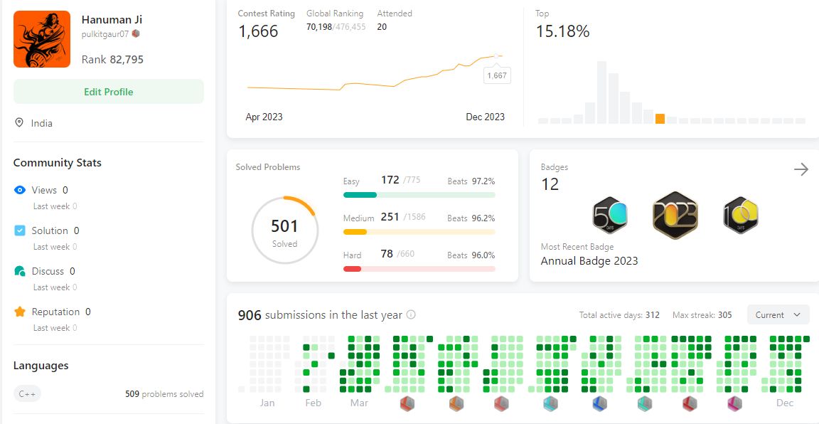 Pulkit Gaur on LinkedIn: #connections #leetcode #leetcode #leetcode # ... Pulkit Gaur on LinkedIn: #connections #leetcode #leetcode #leetcode # ...