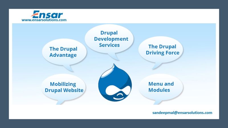Sandeep Mallavarapu on LinkedIn: #drupal #wordpress #joomla # ... Sandeep Mallavarapu on LinkedIn: #drupal #wordpress #joomla # ...
