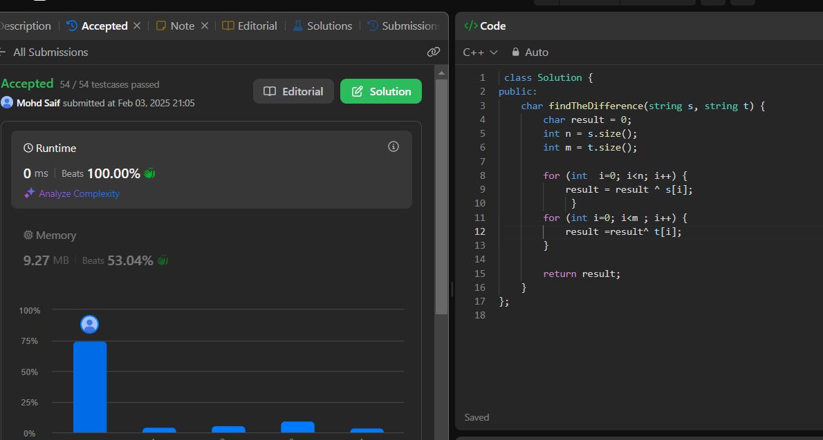 #100daysofcode #leetcode #coding #problemsolving #softwaredevelopment ... #100daysofcode #leetcode #coding #problemsolving #softwaredevelopment ...