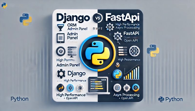 Nihadh U K on LinkedIn: #python #django #fastapi #backenddevelopment # ... Nihadh U K on LinkedIn: #python #django #fastapi #backenddevelopment # ...