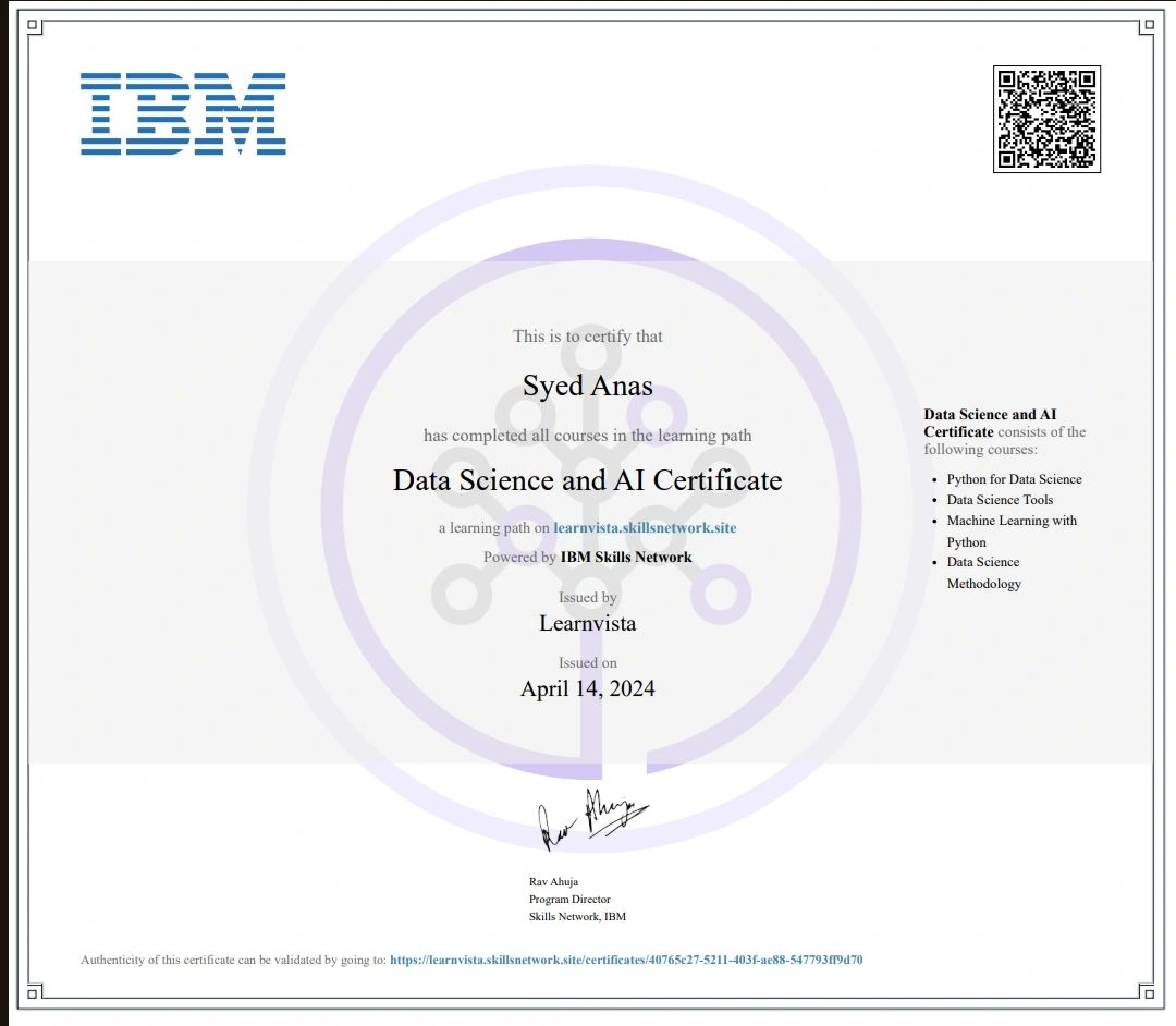 Learnbay on LinkedIn: #learnbay #datascience #ai #certificationsuccess ... Learnbay on LinkedIn: #learnbay #datascience #ai #certificationsuccess ...