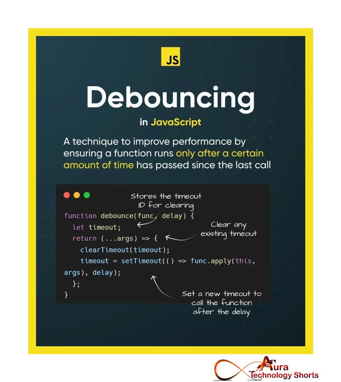 Aura Technology on LinkedIn: #javascript #debouncing #coding # ... Aura Technology on LinkedIn: #javascript #debouncing #coding # ...