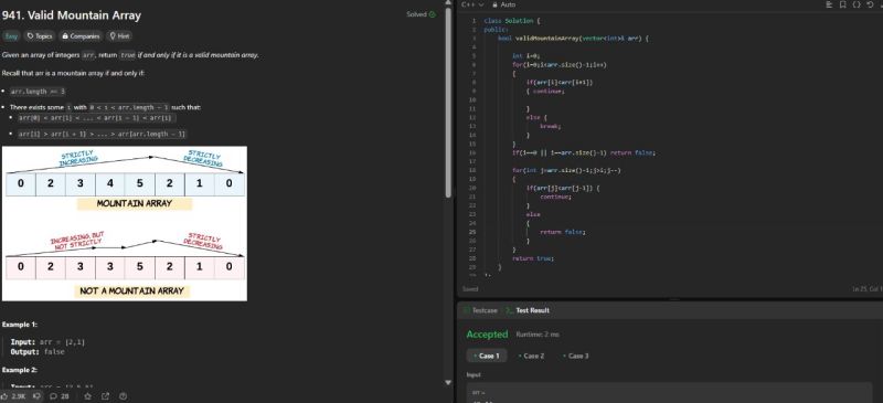 Aniket Jaiswal on LinkedIn: #75daysofcode #dsachallenge #codingjourney ... Aniket Jaiswal on LinkedIn: #75daysofcode #dsachallenge #codingjourney ...