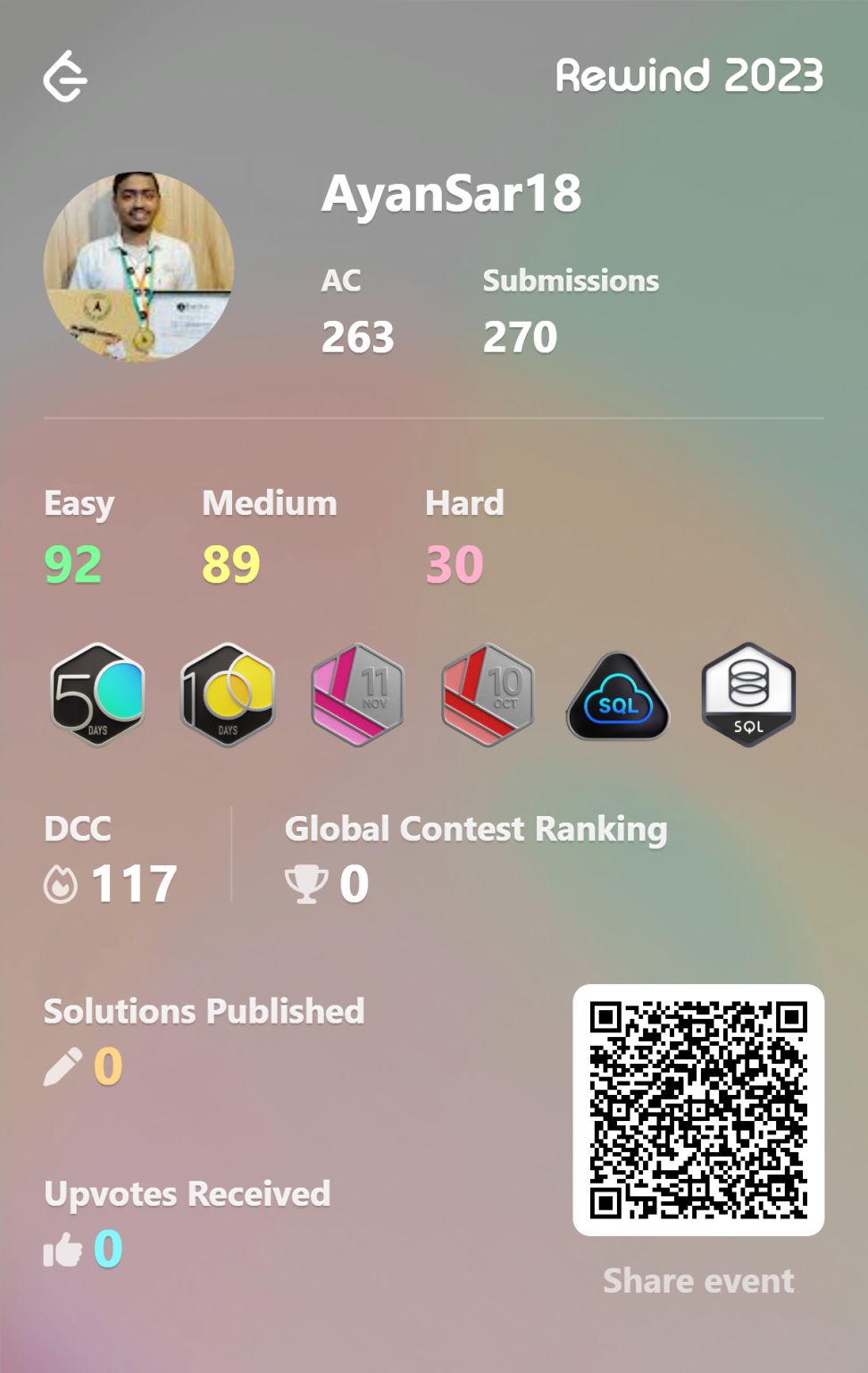 Received LeetCode Rewind 2023 | Ayan Sar posted on the topic | LinkedIn Received LeetCode Rewind 2023 | Ayan Sar posted on the topic | LinkedIn