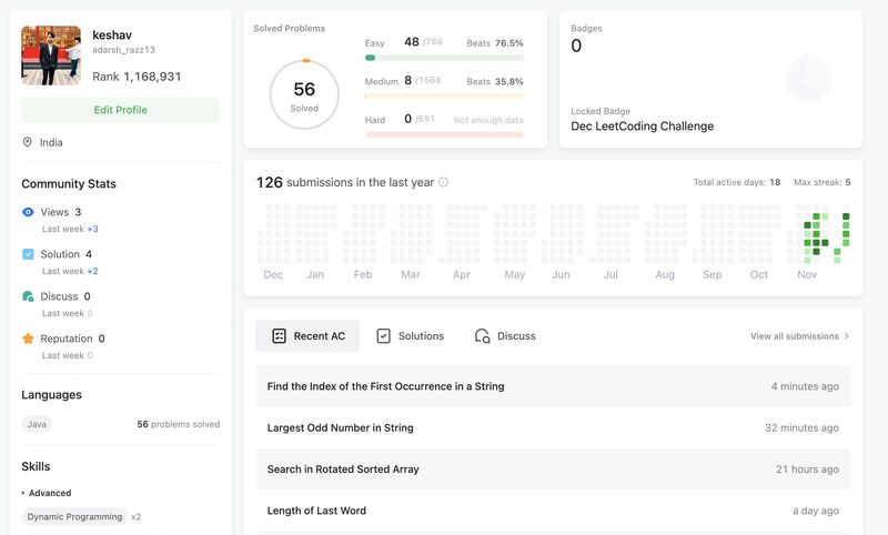 Keshav Kumar on LinkedIn: Completed over 50 LeetCode challenges ... Keshav Kumar on LinkedIn: Completed over 50 LeetCode challenges ...