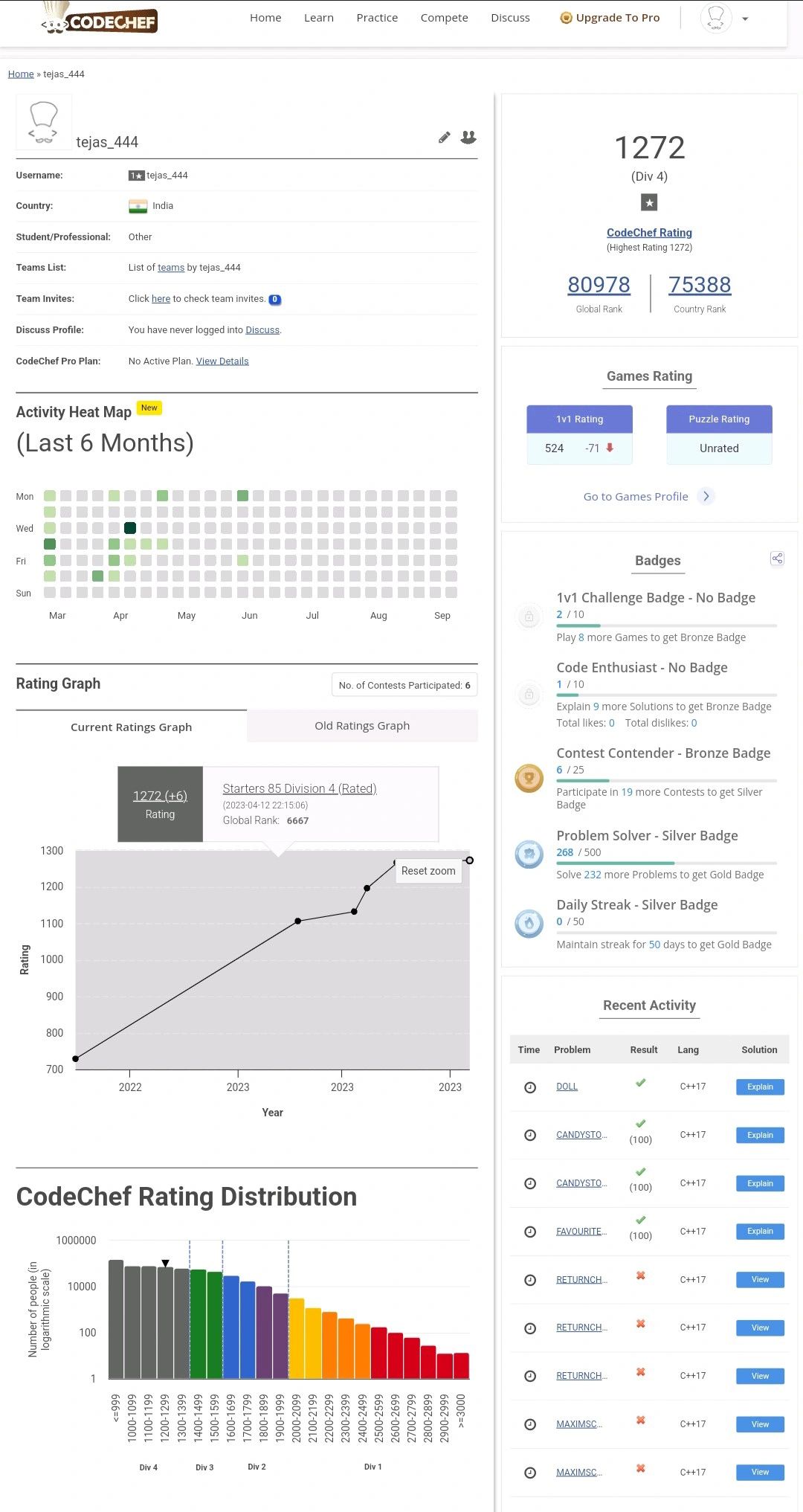 Tejas Gadhe on LinkedIn: #codechef #programmingjourney #achievementunlocked Tejas Gadhe on LinkedIn: #codechef #programmingjourney #achievementunlocked