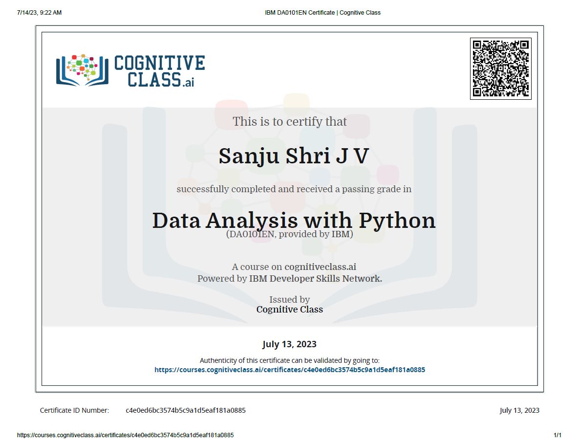 Sanju JV on LinkedIn: #datascience #python #machinelearning # ... Sanju JV on LinkedIn: #datascience #python #machinelearning # ...