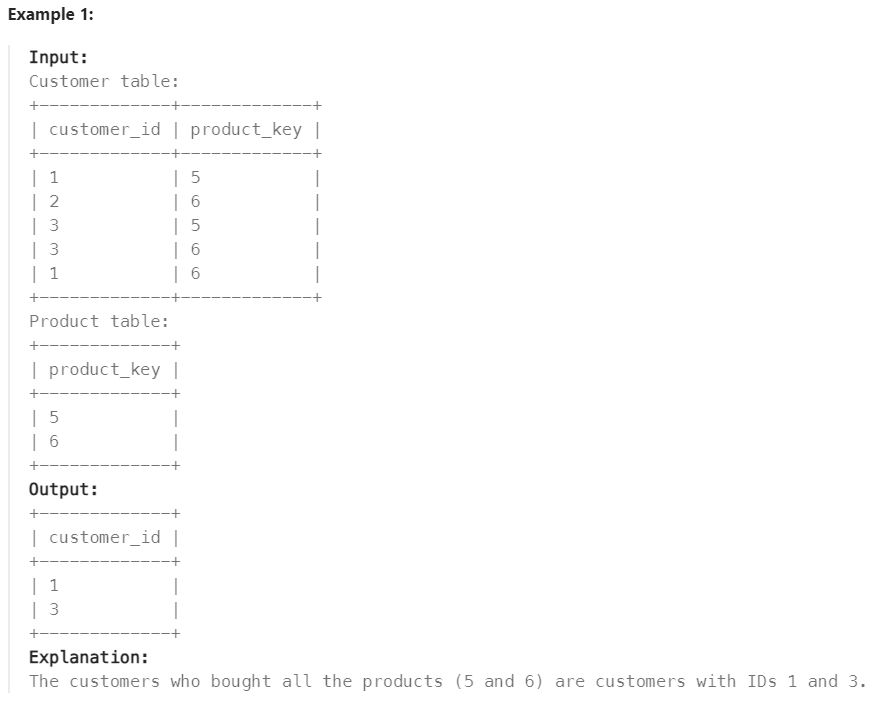 Aniket Jana on LinkedIn: #sql #sqlqueries #leetcode #problemsolving # ... Aniket Jana on LinkedIn: #sql #sqlqueries #leetcode #problemsolving # ...
