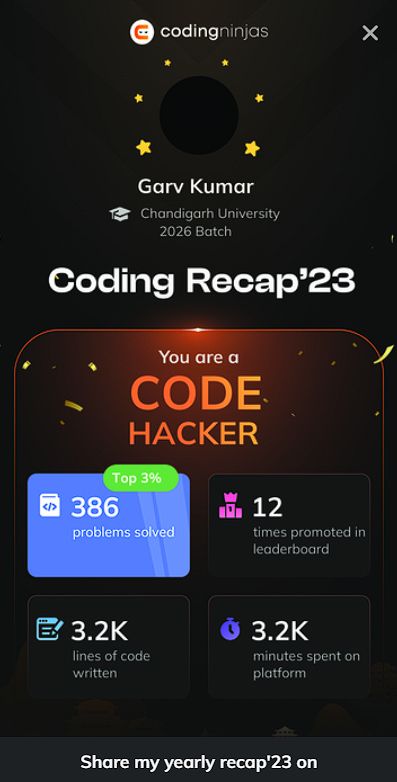 Garv Kumar on LinkedIn: #codingninjas #yearlystats2023 #code #cpp Garv Kumar on LinkedIn: #codingninjas #yearlystats2023 #code #cpp