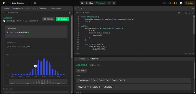 Vidhan Gupta on LinkedIn: #leetcode #problemsolving #codingjourney # ... Vidhan Gupta on LinkedIn: #leetcode #problemsolving #codingjourney # ...