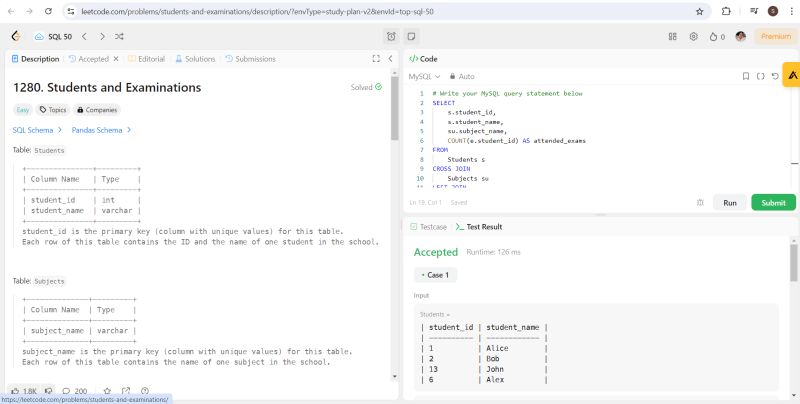 Saleha Parween on LinkedIn: #day_12 #sql #leetcode #sql #leetcode # ... Saleha Parween on LinkedIn: #day_12 #sql #leetcode #sql #leetcode # ...