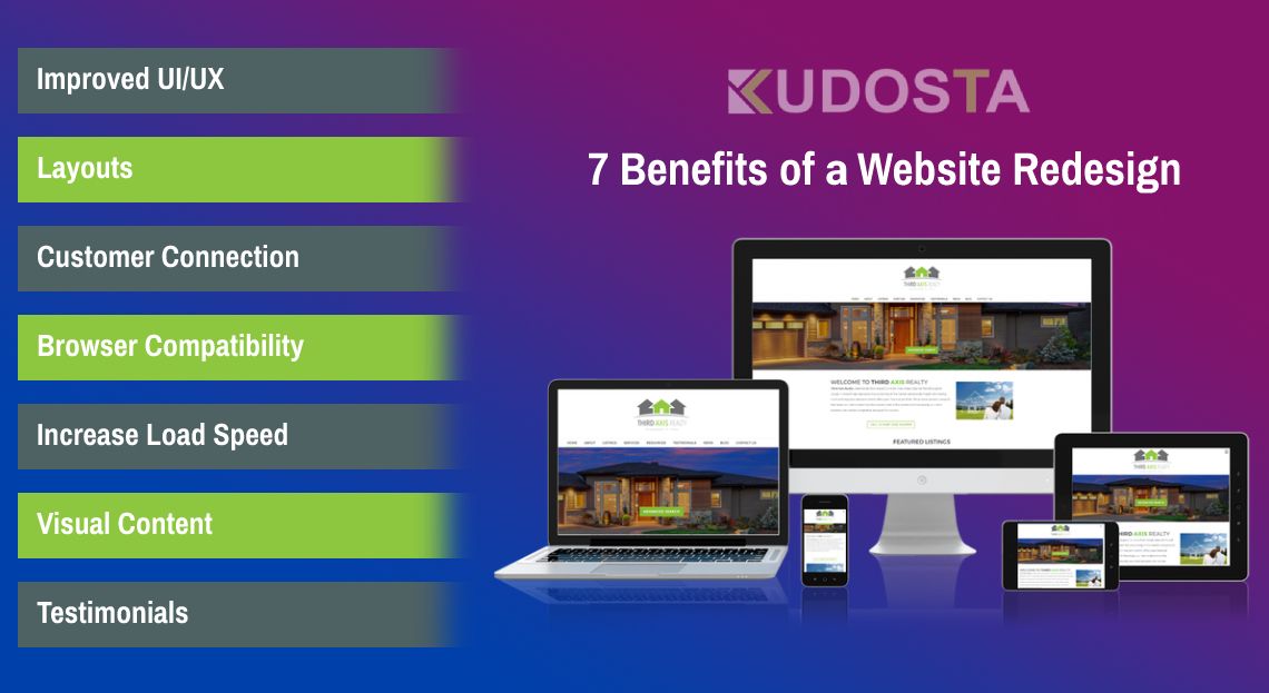 Mahesh Bhati on LinkedIn: #webdesign #website #design #graphicdesign # ... Mahesh Bhati on LinkedIn: #webdesign #website #design #graphicdesign # ...