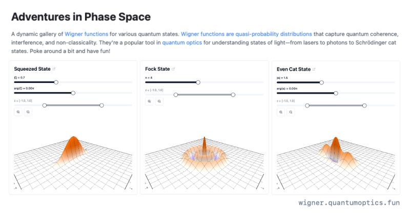 #physics #wignerfunction #quantumcomputing #quantumoptics #education ... #physics #wignerfunction #quantumcomputing #quantumoptics #education ...