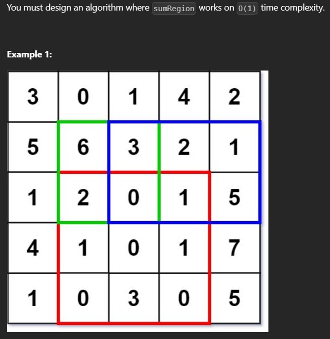 #100daysofcode #prefixsum #leetcode #dsa #algoprep #day14 | Kandarp Vaghela #100daysofcode #prefixsum #leetcode #dsa #algoprep #day14 | Kandarp Vaghela