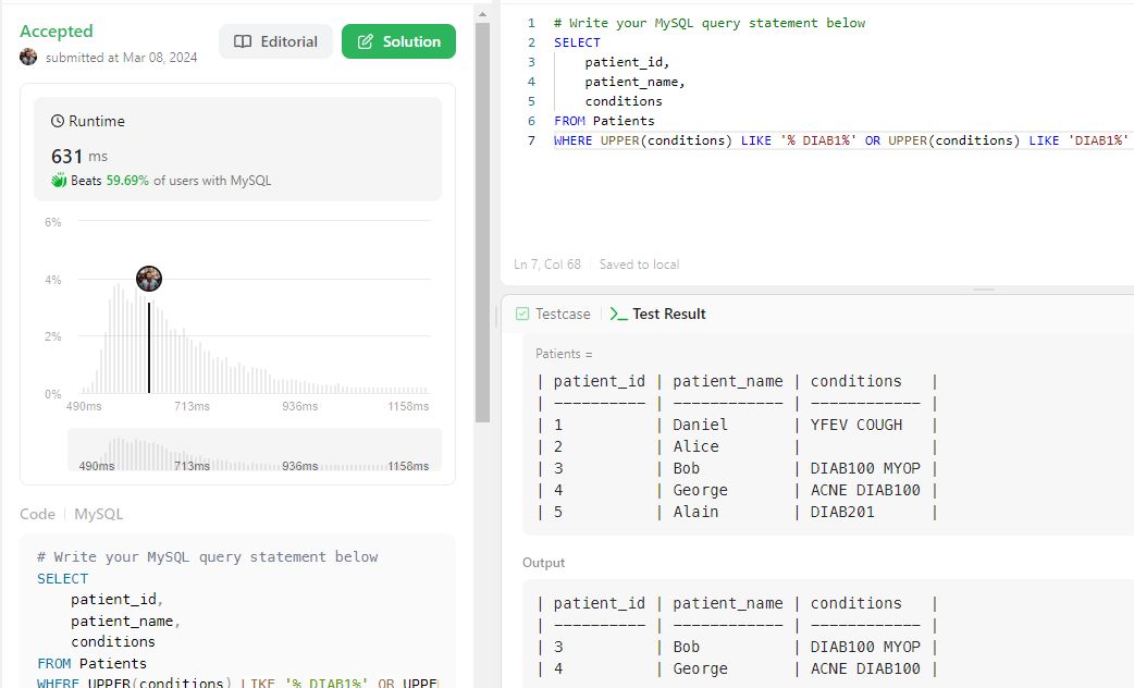 Arka Dutta on LinkedIn: #sql #datascience #coding #leetcode #problemsolving Arka Dutta on LinkedIn: #sql #datascience #coding #leetcode #problemsolving