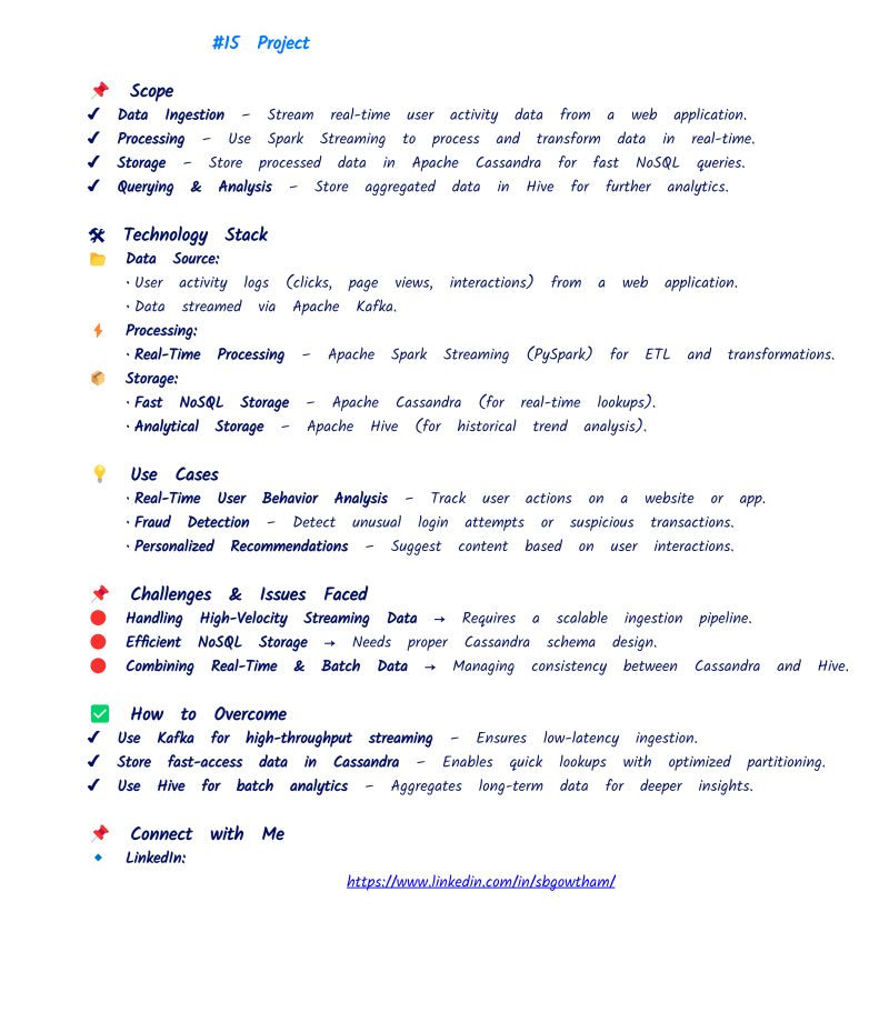 #dataengineering #bigdata #careergrowth #techblueprint | Gowtham SB ... #dataengineering #bigdata #careergrowth #techblueprint | Gowtham SB ...