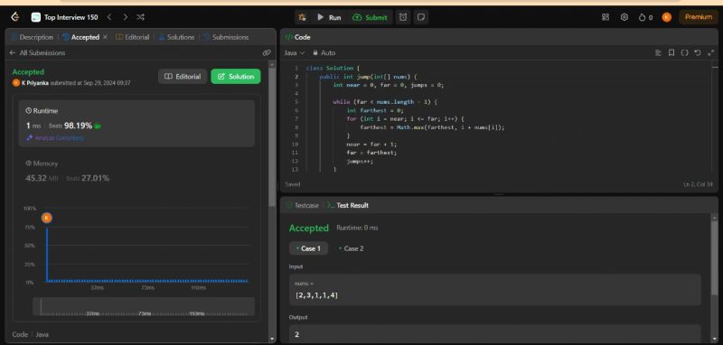 Priyanka K on LinkedIn: #day20 #leetcode #java #dynamicprogramming # ... Priyanka K on LinkedIn: #day20 #leetcode #java #dynamicprogramming # ...
