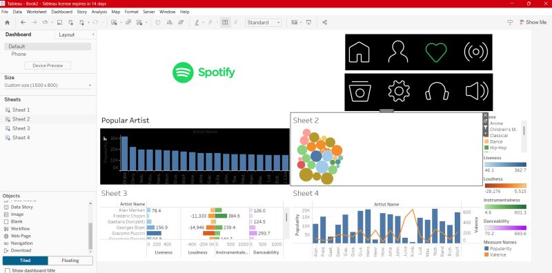 🚀 Exploring Data Visualization with Tableau! | Ojaswi Bhardwaj 🚀 Exploring Data Visualization with Tableau! | Ojaswi Bhardwaj