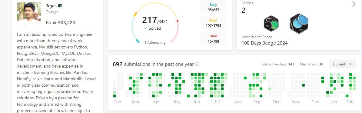 #leetcode #codingjourney #problemsolving #consistency | TEJAS BARASKAR #leetcode #codingjourney #problemsolving #consistency | TEJAS BARASKAR