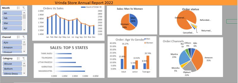 #connections #excel #excel #dataanalyst #powerbi #dataanalytics ... #connections #excel #excel #dataanalyst #powerbi #dataanalytics ...