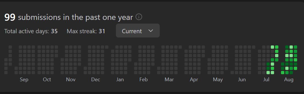 Divyansh Gupta on LinkedIn: #leetcode #codingjourney #consistencyiskey ... Divyansh Gupta on LinkedIn: #leetcode #codingjourney #consistencyiskey ...