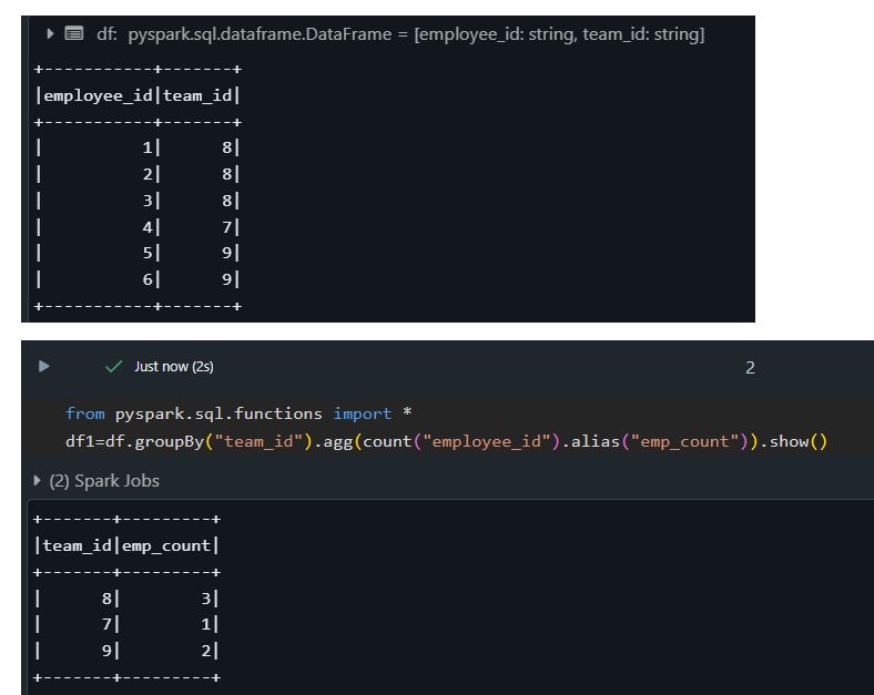 Ravi Mogha on LinkedIn: #azure #bigdata #sql #pyspark #databricks # ... Ravi Mogha on LinkedIn: #azure #bigdata #sql #pyspark #databricks # ...