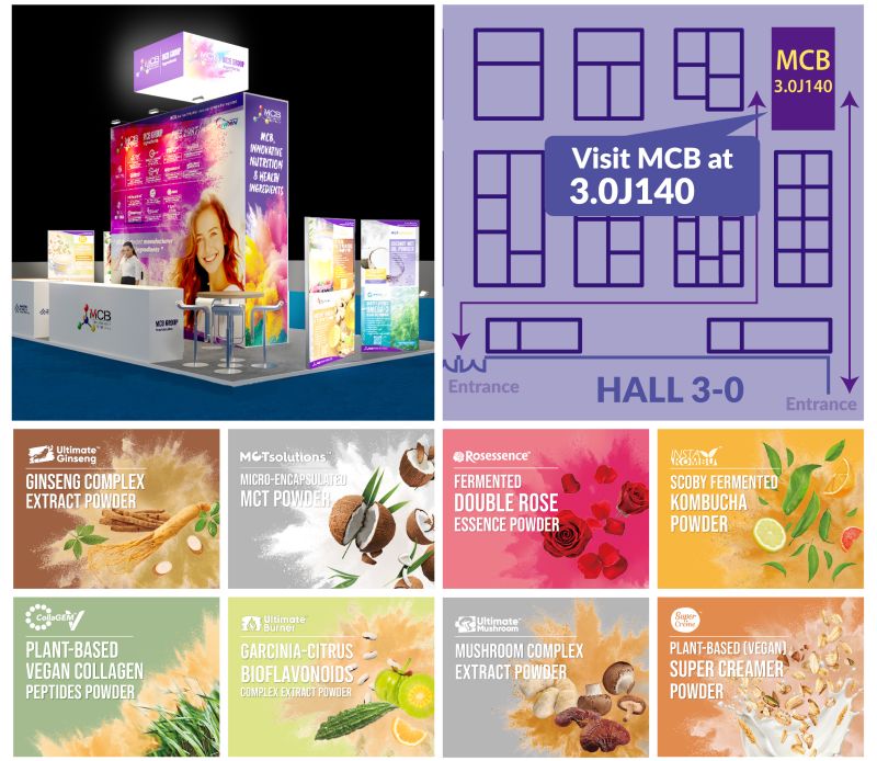 MCB Group - Ming Chyi Biotechnology on LinkedIn: # ... MCB Group - Ming Chyi Biotechnology on LinkedIn: # ...