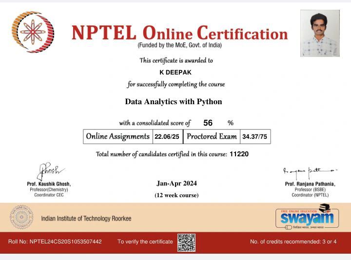 Deepak k on LinkedIn: #nptel #dataanalytics #python #learningjourney # ... Deepak k on LinkedIn: #nptel #dataanalytics #python #learningjourney # ...