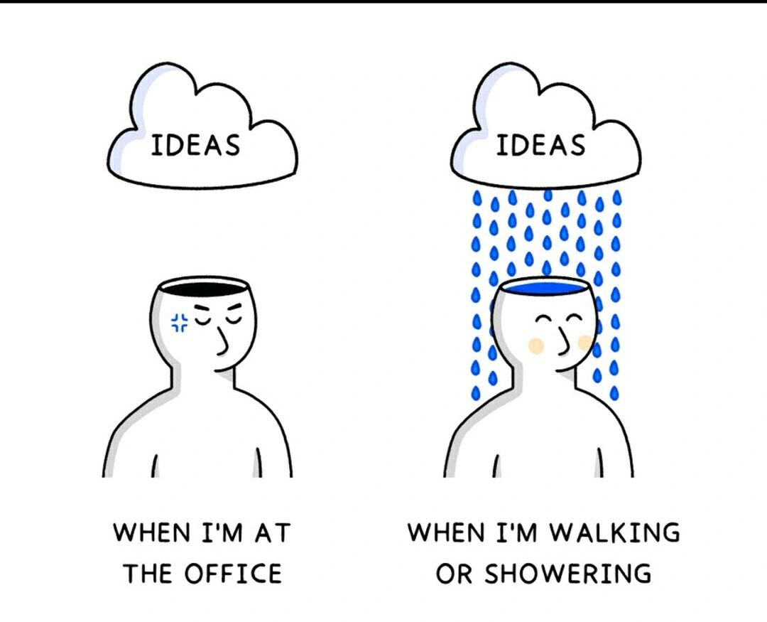 Dileep Kumar .S on LinkedIn: Unlocking Creativity: The Magic of Shower ... Dileep Kumar .S on LinkedIn: Unlocking Creativity: The Magic of Shower ...